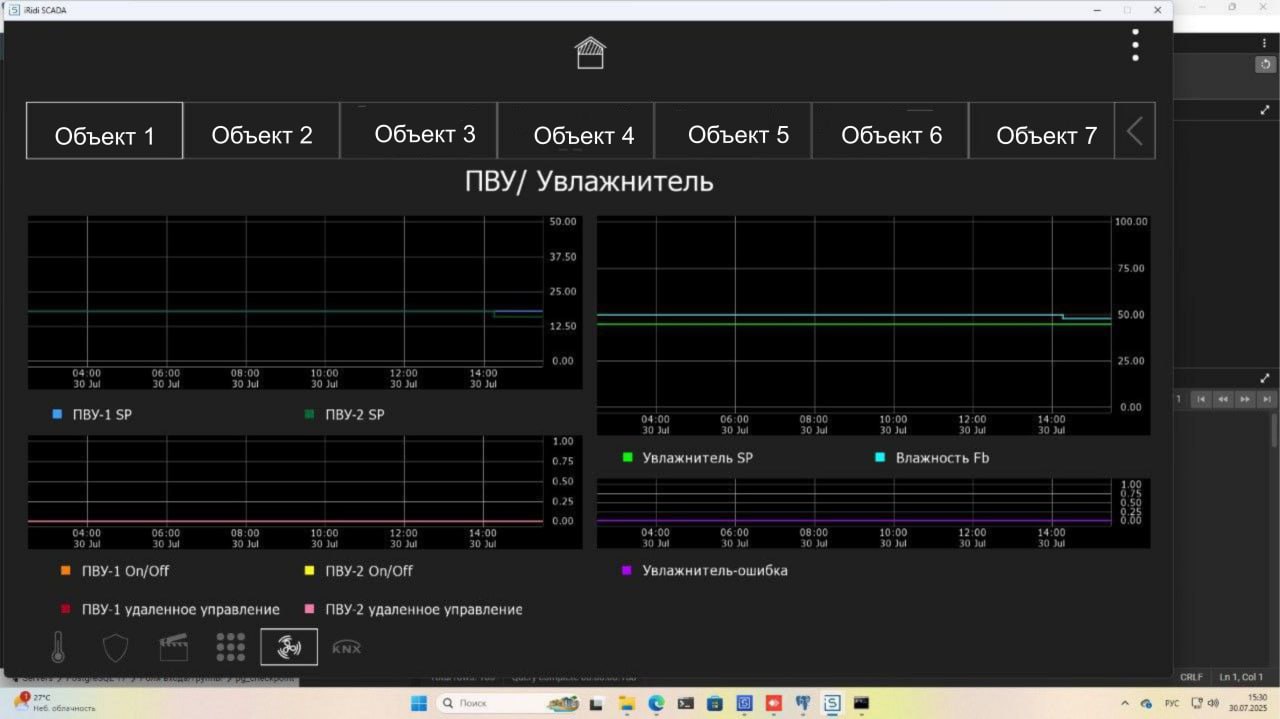Готовый объект на iRidi "iRidi SCADA-BMS в проектах True Project ...